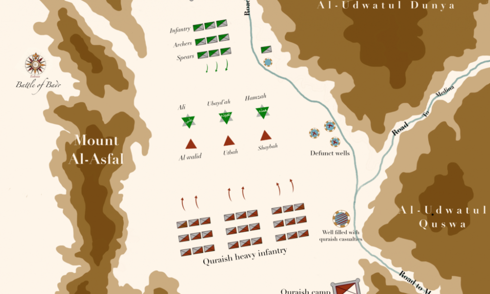 Submissions - MuslimMatters.org